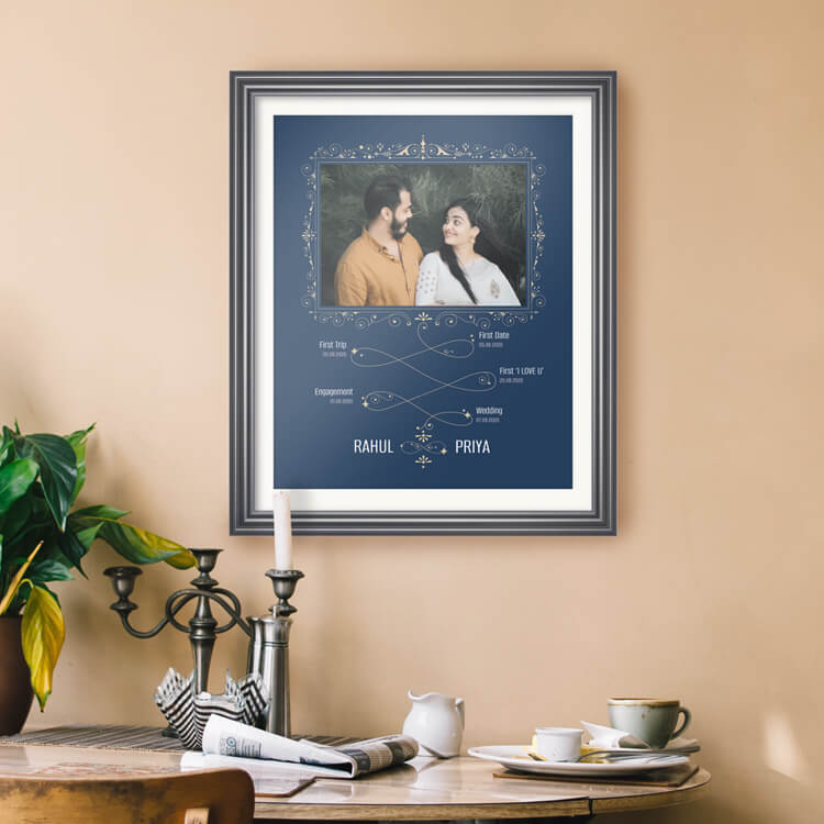 Buy Premium Vintage Vibe Photo Frame Online in India